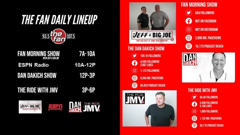 The Fan Show Lineup